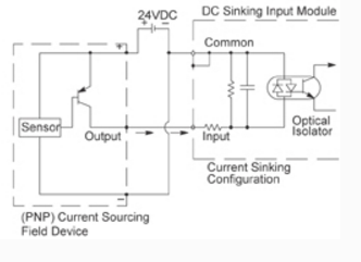 2080-LC20-20QBB with Current Sinking Device Sensor